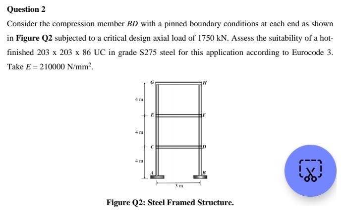 Solved Consider the compression member BD with a pinned | Chegg.com