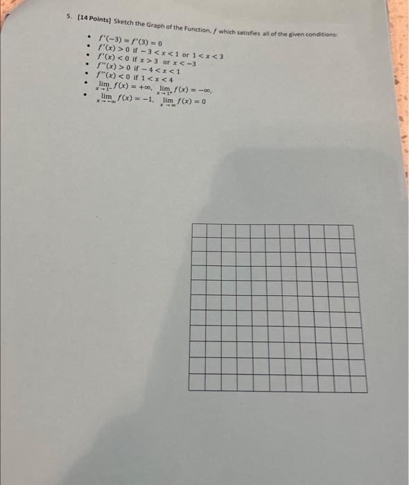 Solved 5. [14 Points] Sketch the Graph of the Function, f | Chegg.com