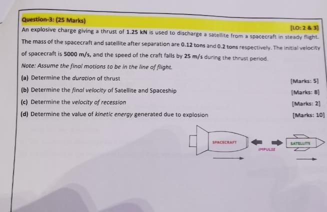 Solved Question-3: (25 Marks) An explosive charge giving a | Chegg.com