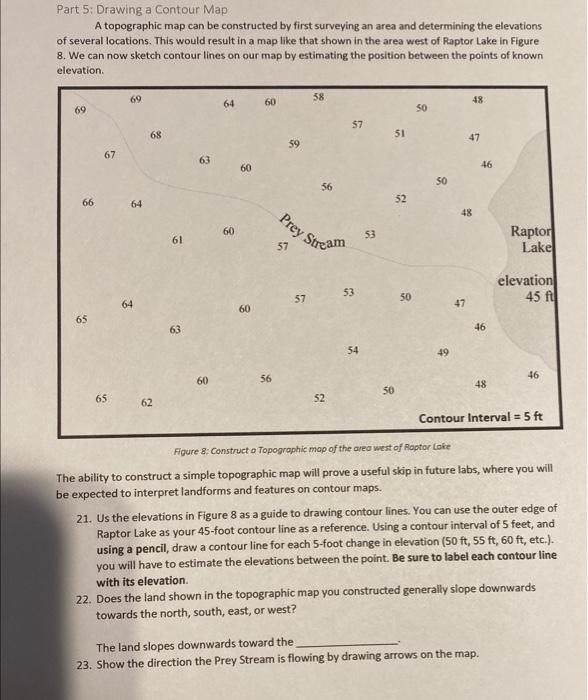 Solved Part 5: Drawing a Contour Map A topographic map can | Chegg.com