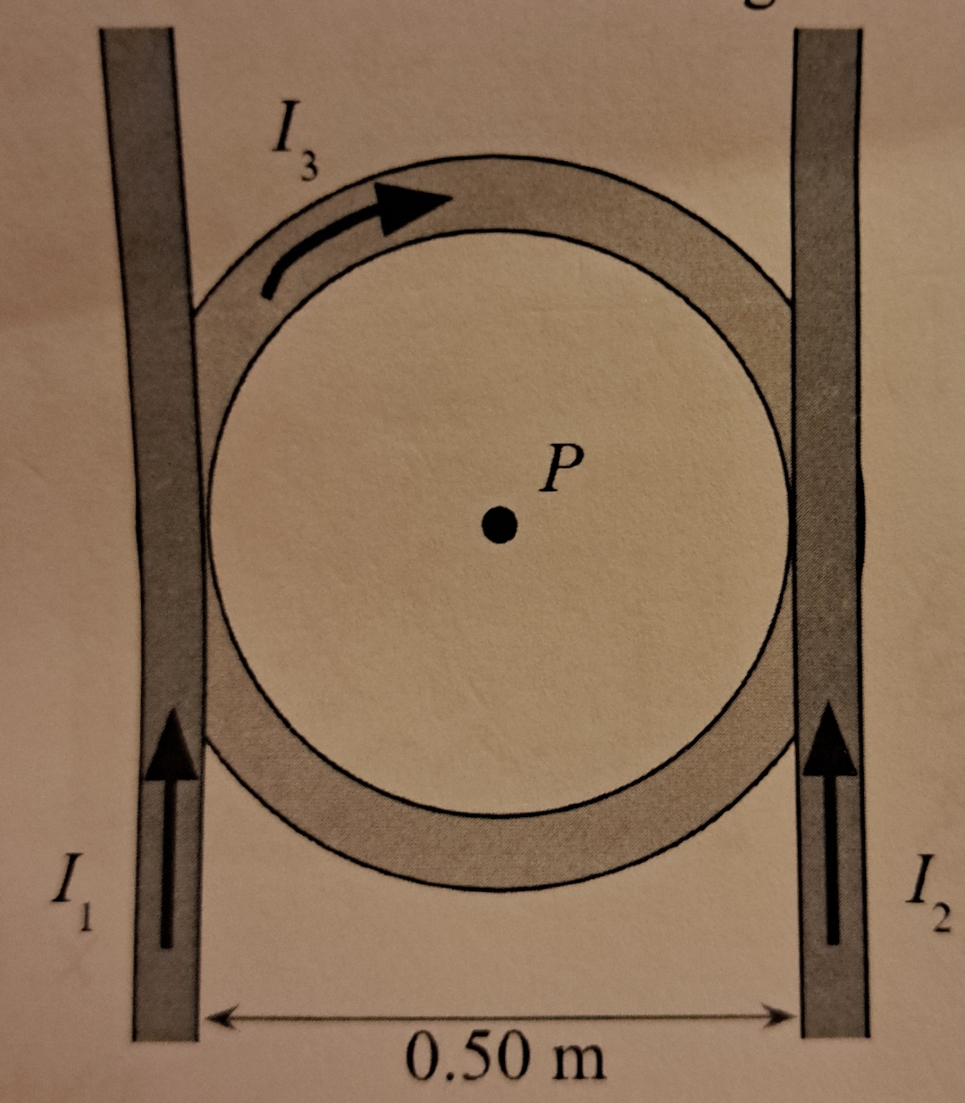 Solved Three insulated wires overlap each other, as shown in | Chegg.com