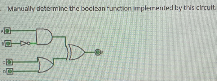 Solved Manually determine the boolean function implemented | Chegg.com