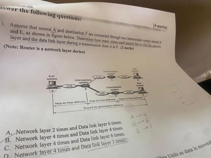 Solved iswer the following questions: 1. Assume that source | Chegg.com