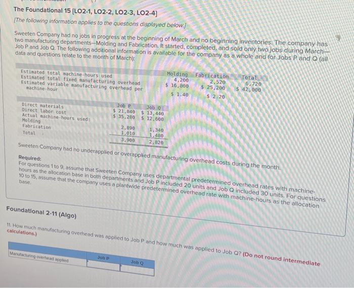 Solved The Foundational 15 [LO2-1, LO2-2, LO2-3, LO2-4] [The | Chegg.com