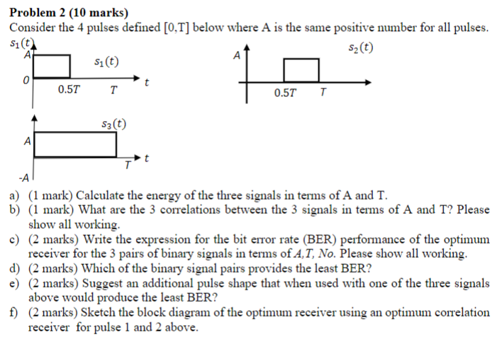 Solved Problem 2 (10 ﻿marks)Consider the 4 ﻿pulses defined | Chegg.com
