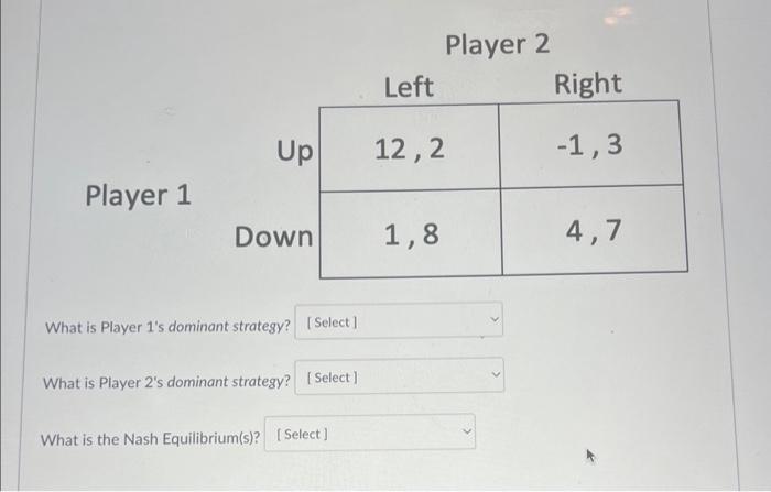 Solved Player 2 Player 1 Dc What is Player 1's dominant | Chegg.com