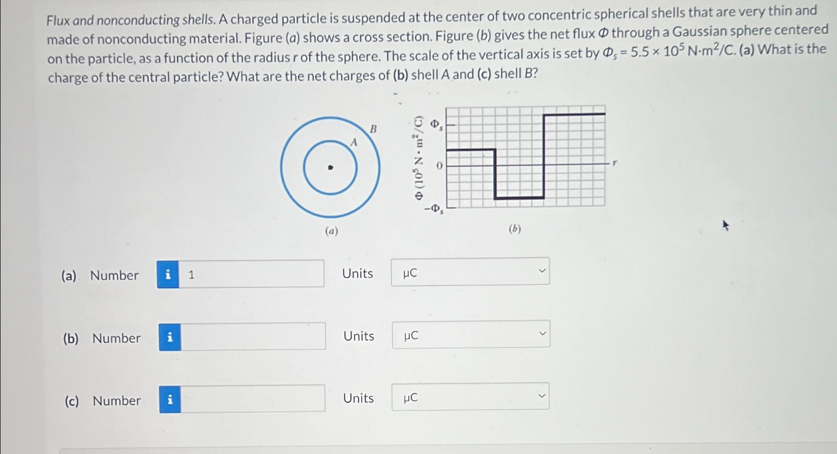 Solved Flux and nonconducting shells. A charged particle is | Chegg.com