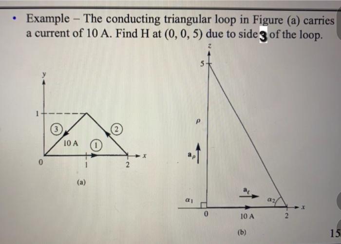 Solved . Example - The conducting triangular loop in Figure | Chegg.com