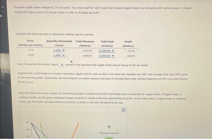 Solved 3. Profit maximization and Ioss minimization Lagatt | Chegg.com