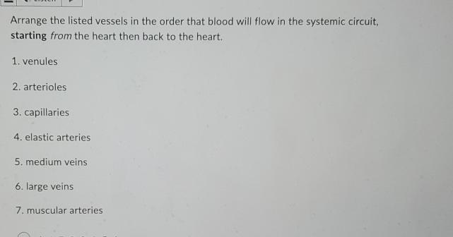 Solved Arrange the listed vessels in the order that blood | Chegg.com