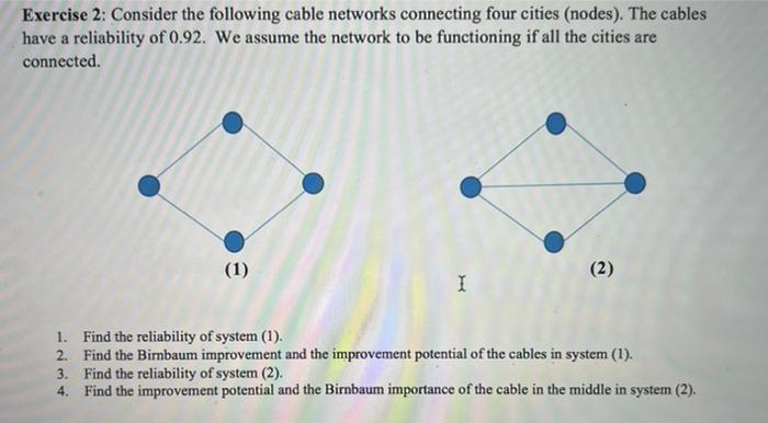 Solved Exercise 2: Consider the following cable networks | Chegg.com
