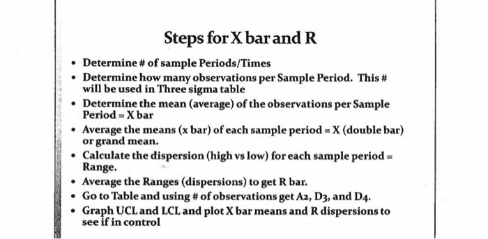 Solved X double bar R bar UCL x bar Show calculation: LCL x | Chegg.com