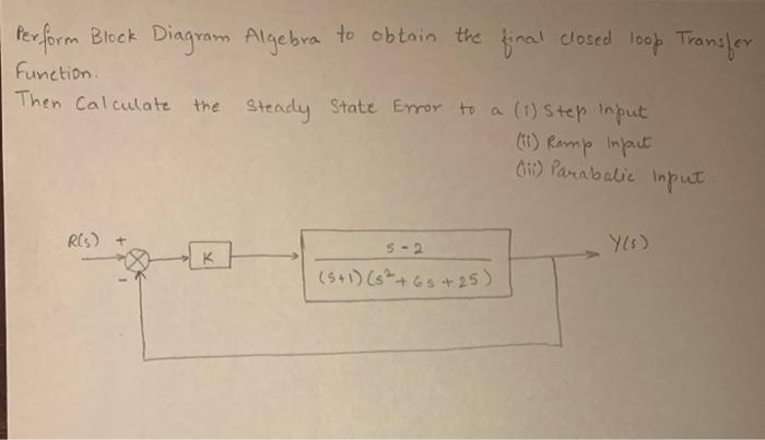 Solved Perform Block Diagram Algebra to obtain the final | Chegg.com