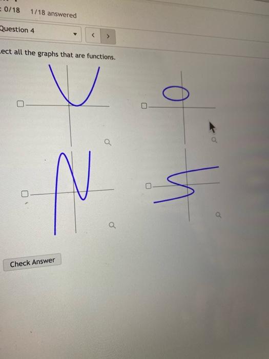 Solved ect all the graphs that are functions. | Chegg.com