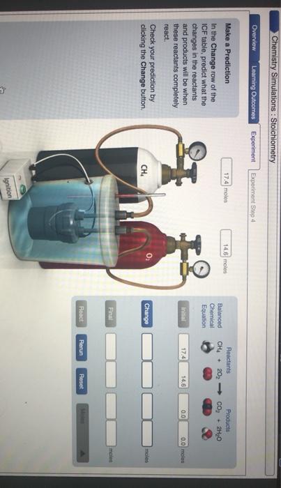 Solved Chemistry Simulations : Stoichiometry Overview | Chegg.com