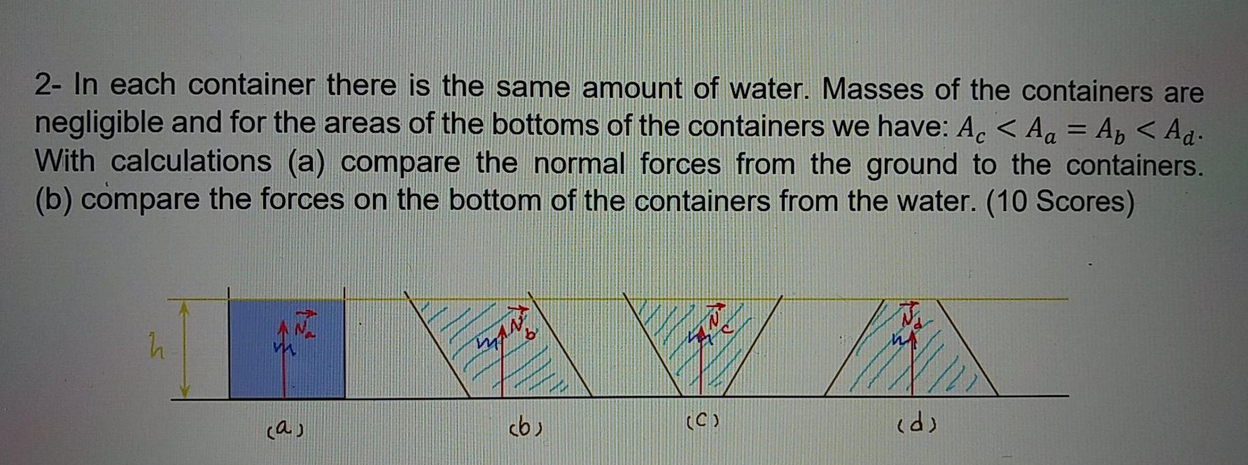 Solved 2- In each container there is the same amount of | Chegg.com
