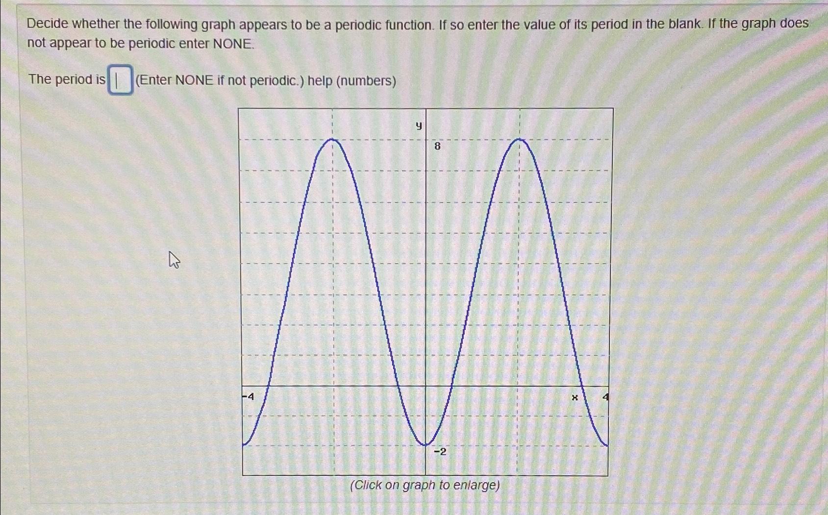 Solved Decide whether the following graph appears to be a | Chegg.com