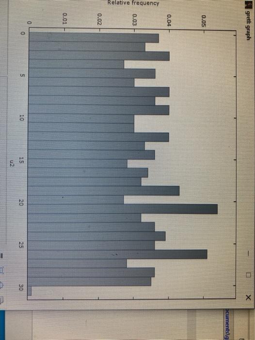 Solved Use gretl to generate 1,000 observations from the | Chegg.com
