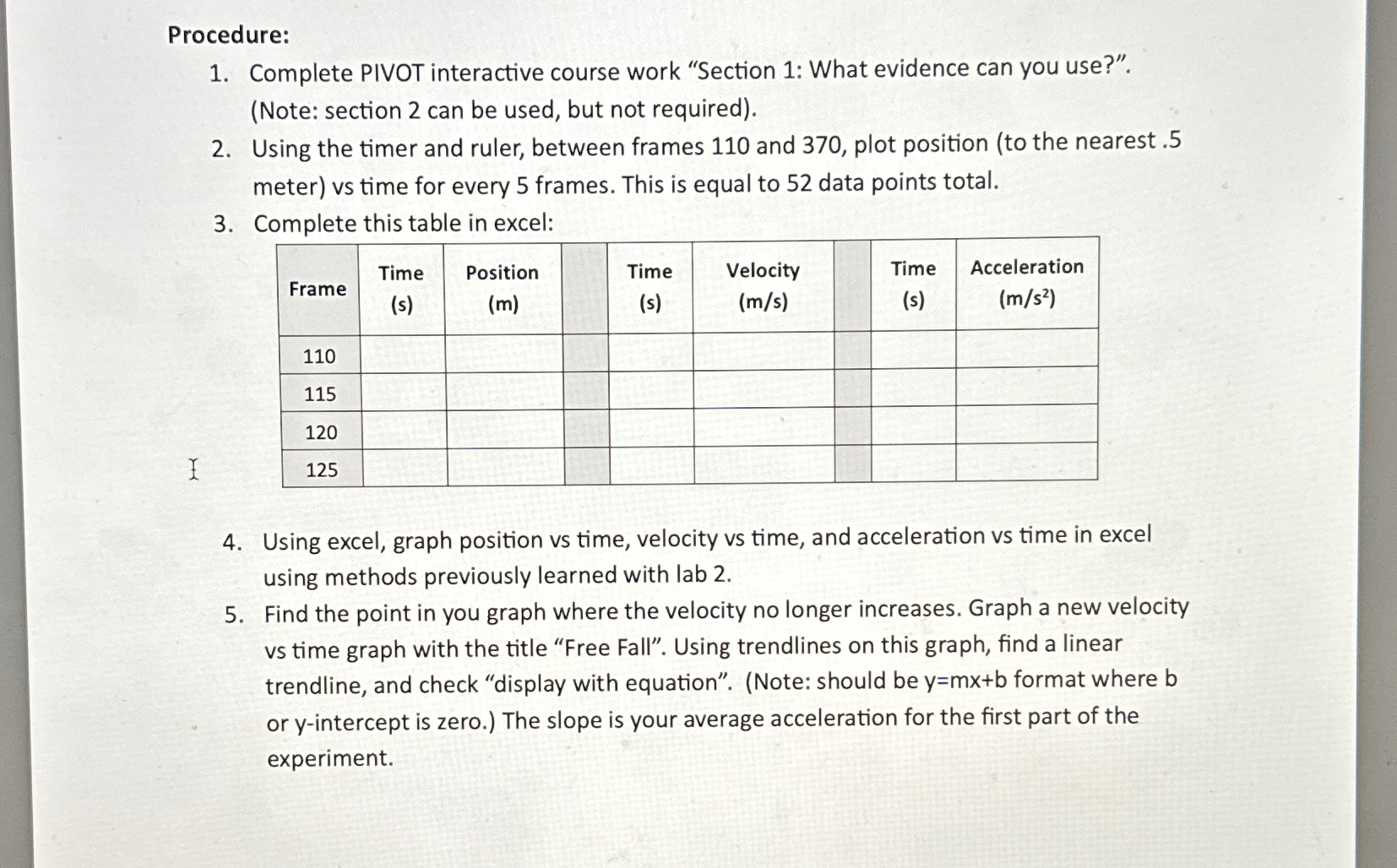 Solved Procedure:Complete PIVOT interactive course work | Chegg.com