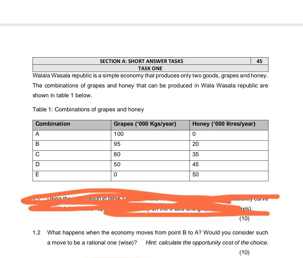 Solved SECTION A: SHORT ANSWER TASKS TASK ONE Walala Wasala | Chegg.com