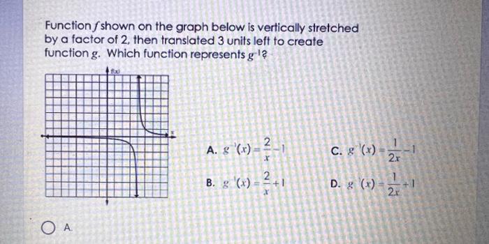 Solved Given the functions below, find (f+g)(k−3) | Chegg.com