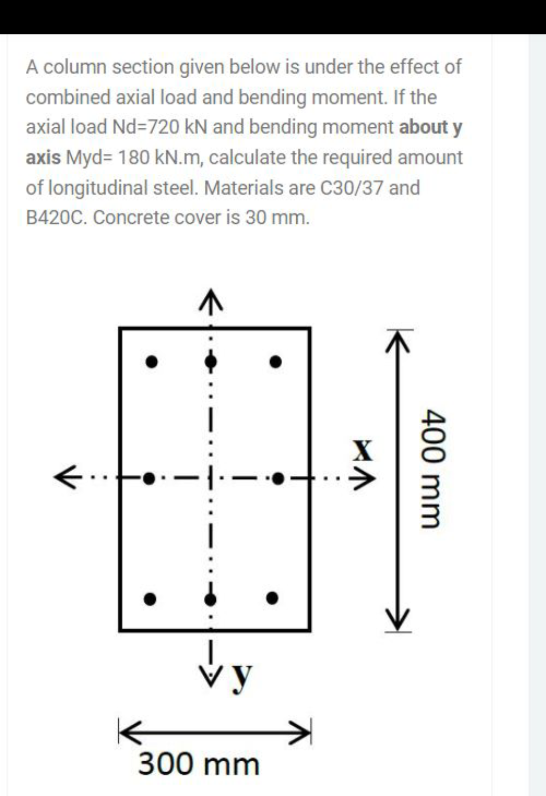 Solved A column section given below is under the effect of | Chegg.com
