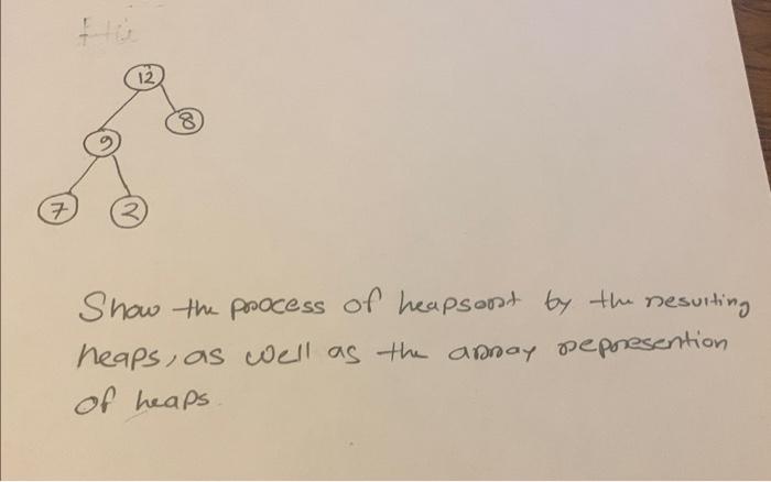 Solved Show the process of heapsont by the nesurting heaps, | Chegg.com