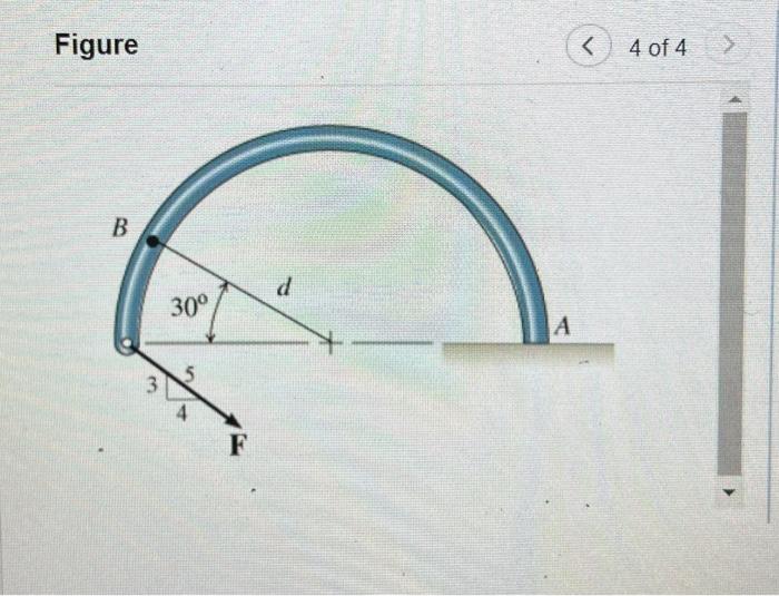 Solved Internal Forces Developed in Structural Members | Chegg.com
