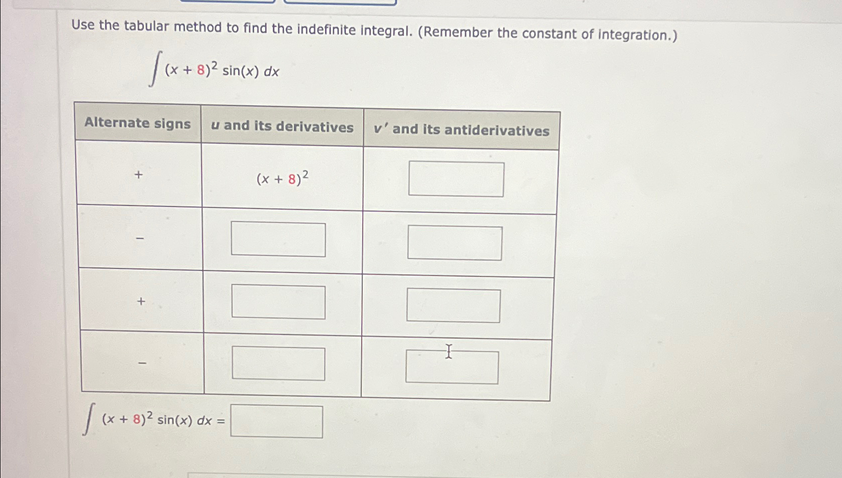 Solved Use the tabular method to find the indefinite | Chegg.com