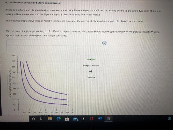 Solved 6. Indifference curves and utility maximization | Chegg.com