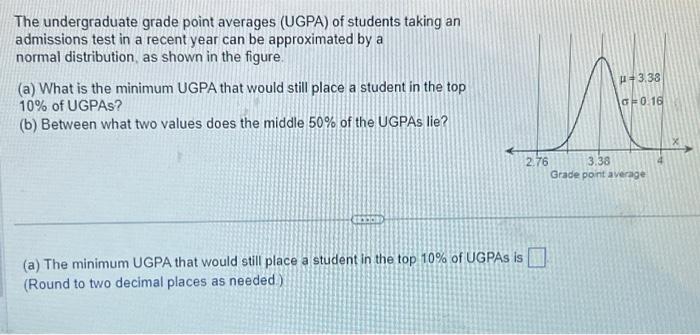 Solved The undergraduate grade point averages (UGPA) of | Chegg.com
