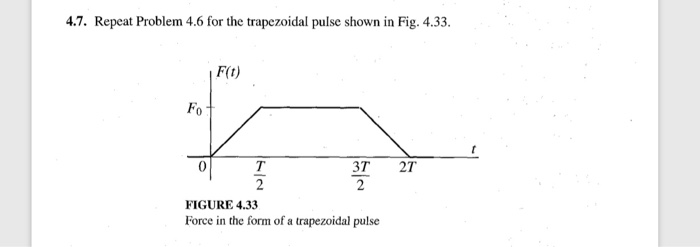 Solved 4.7. Repeat Problem 4.6 for the trapezoidal pulse | Chegg.com