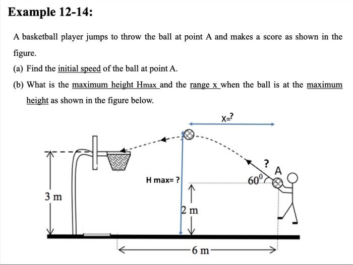 Solved A basketball player jumps to throw the ball at point | Chegg.com