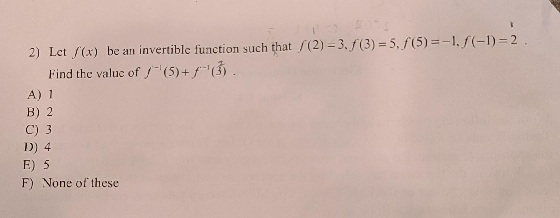 Solved T 2) Let f(x) be an invertible function such that | Chegg.com