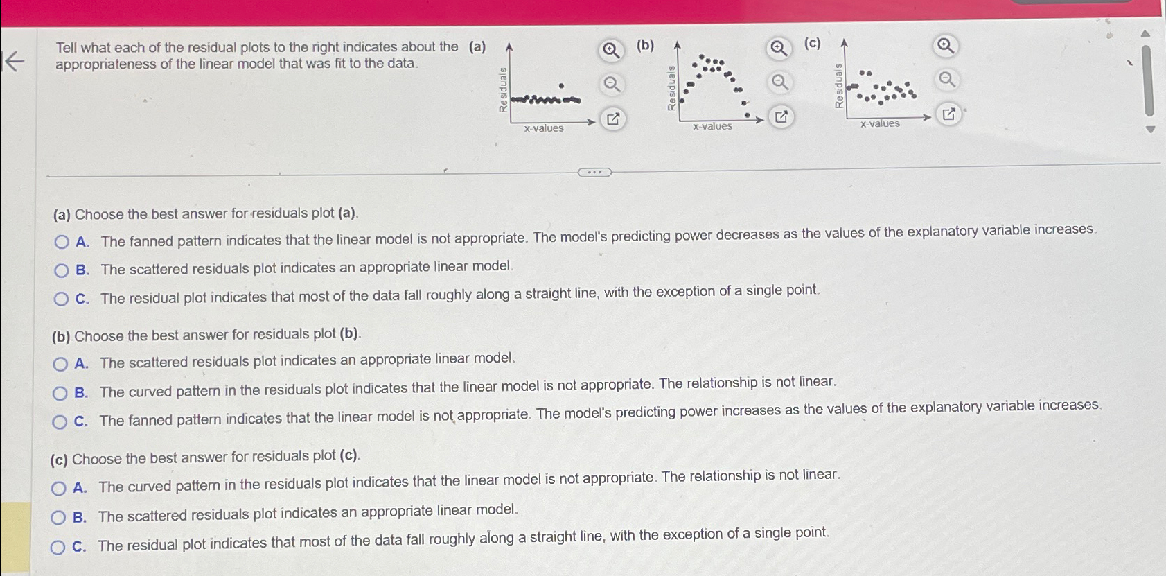 Solved Tell what each of the residual plots to the right | Chegg.com