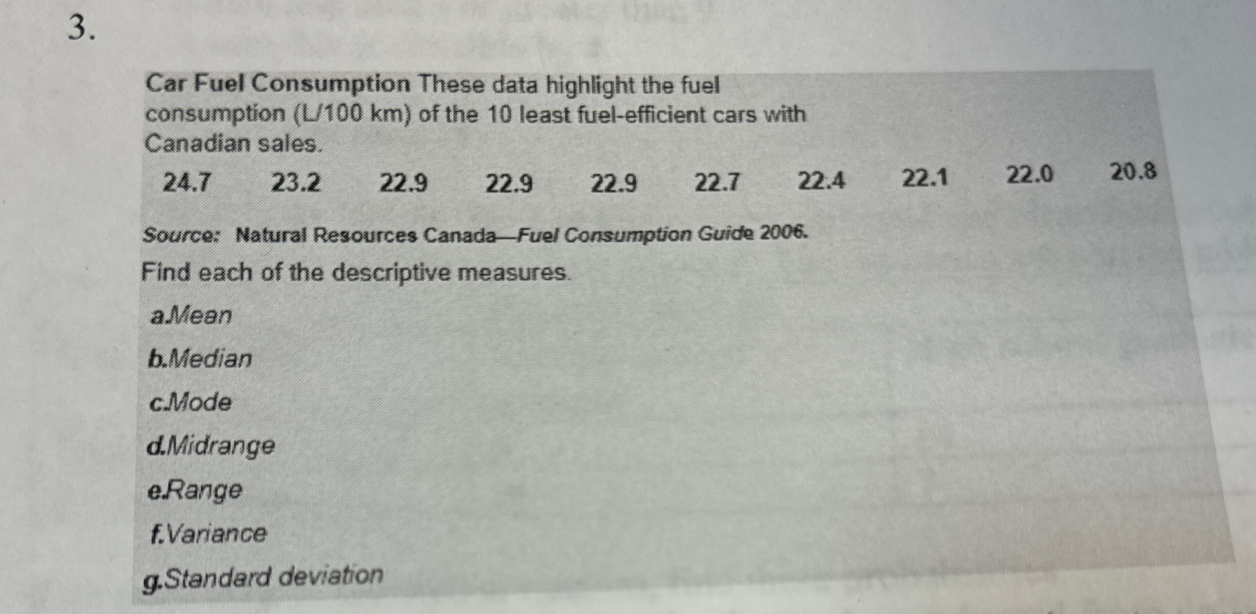 Car Fuel Consumption These data highlight the fuel | Chegg.com