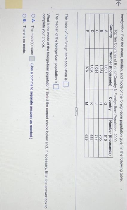 Solved Immigration. Find the mean, median, and mode of the | Chegg.com