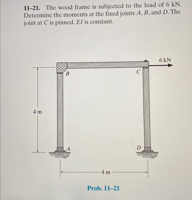 Solved 11-21. The wood frame is subjected to the load of | Chegg.com