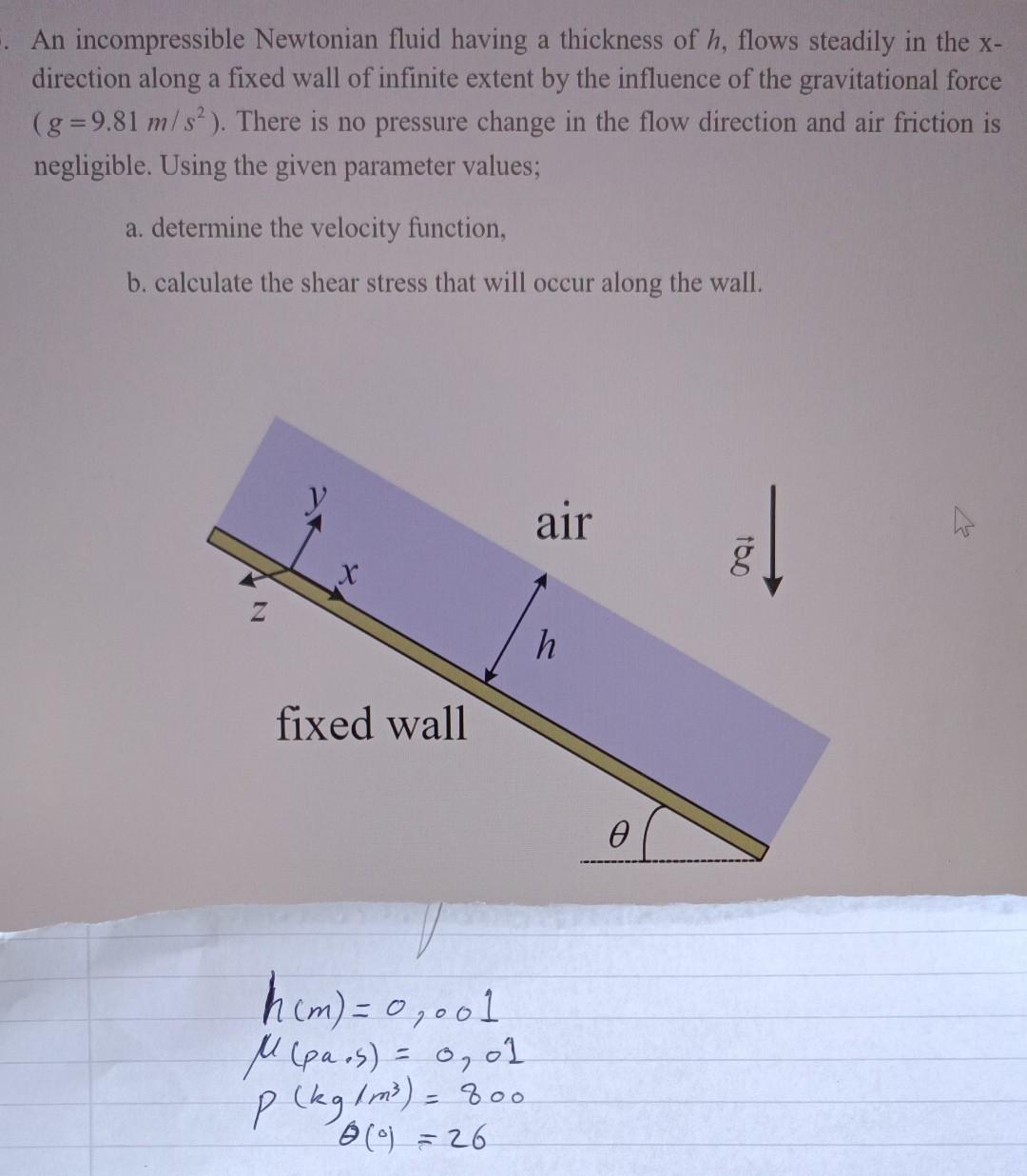 Solved An incompressible Newtonian fluid having a thickness | Chegg.com