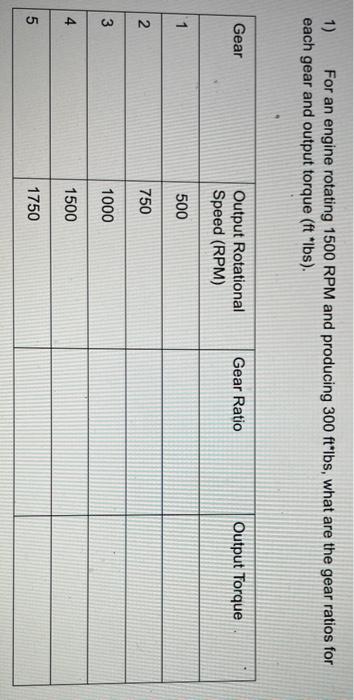 Solved 1) For an engine rotating 1500 RPM and producing 300 | Chegg.com