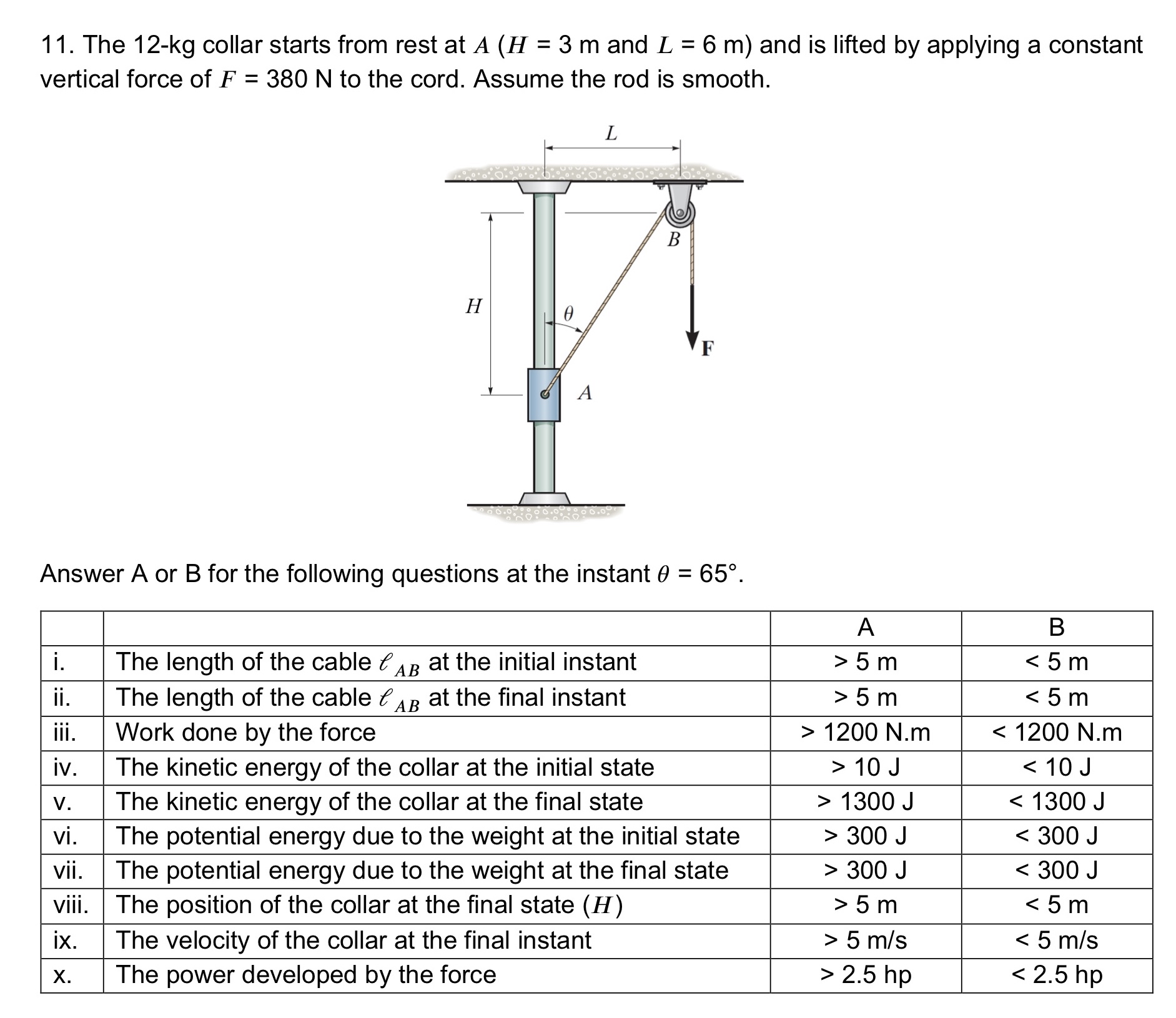 Solved The 12-kg collar starts from rest at and L=6m ﻿and | Chegg.com