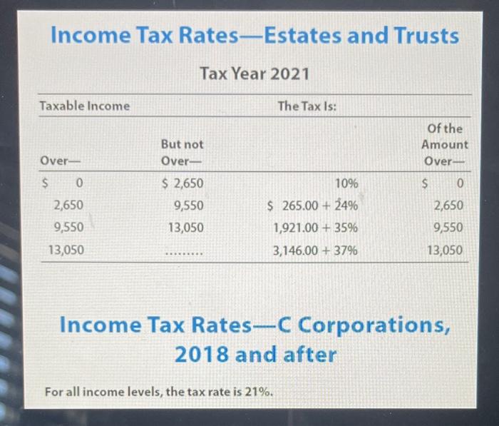 Solved Click here to access tax table for this problem. | Chegg.com