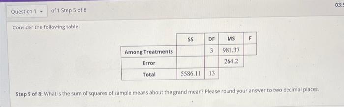 Solved Consider the following table: Step 5 of 8 : What is | Chegg.com