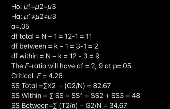 Solved Between-Subjects One-Way ANOVA Sample 1 0 Sample 2 4 | Chegg.com