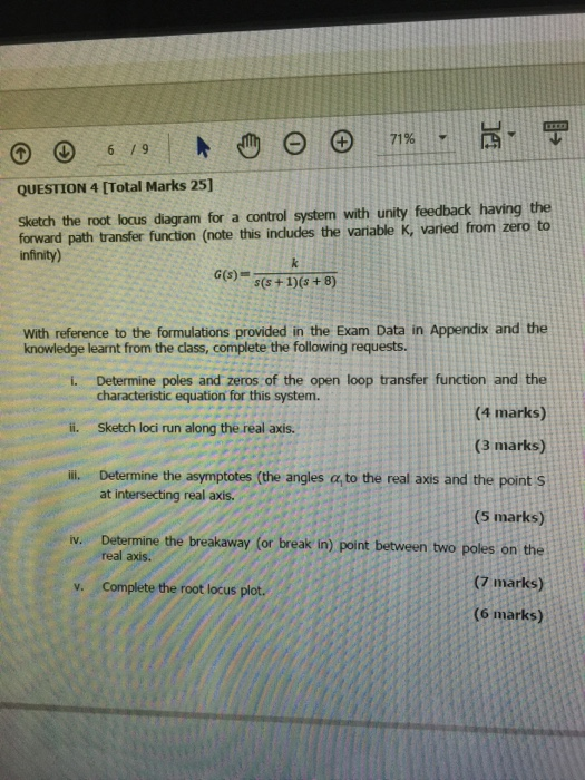 Solved a) A simple control system which automatically turns | Chegg.com