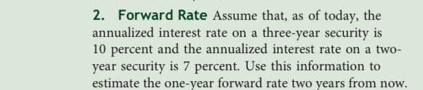 Solved 2. Forward Rate Assume that, as of today, the | Chegg.com