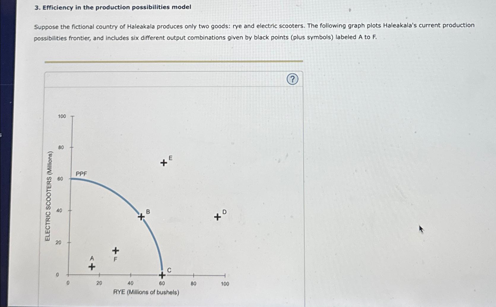Solved Efficiency in the production possibilities | Chegg.com