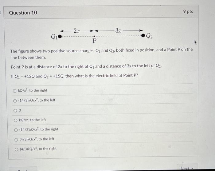 Solved The figure shows two positive source charges, Q1 and | Chegg.com
