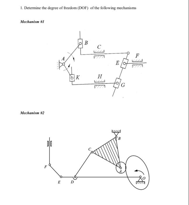 Solved 1. Determine the degree of freedom (DOF) of the | Chegg.com