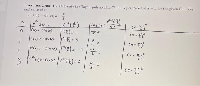 Solved Exercises 2 and 15. Calculate the Taylor polynomials | Chegg.com